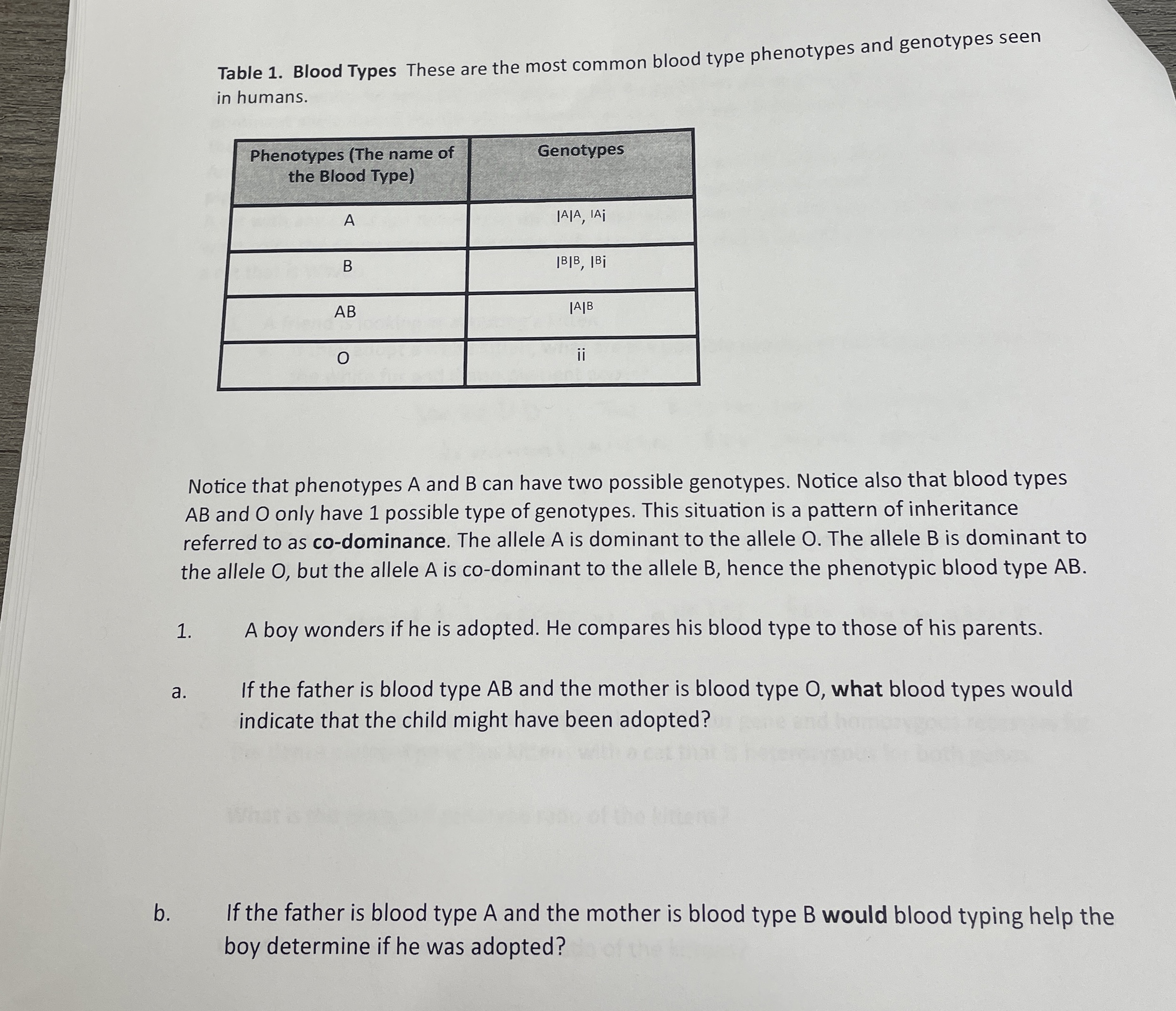 Solved Table 1. ﻿Blood Types These are the most common blood | Chegg.com