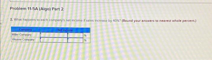 Solved 6 Problem 11-5A (Algo) Computing and analyzing times | Chegg.com