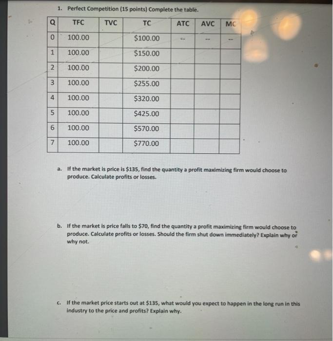 Solved 1. Perfect Competition (15 points) Complete the | Chegg.com