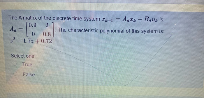 Solved The A matrix of the discrete time system 2k+1 = Ad2k | Chegg.com