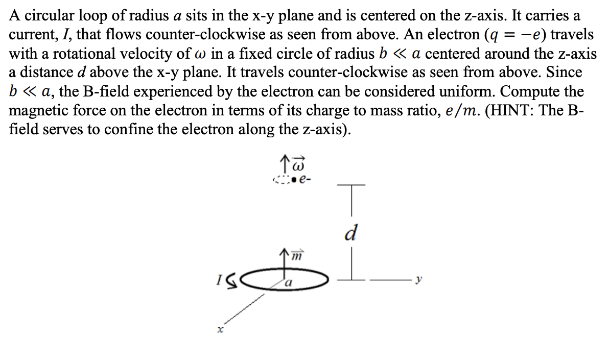 Solved A circular loop of radius \( ﻿a \) ﻿sits in the | Chegg.com
