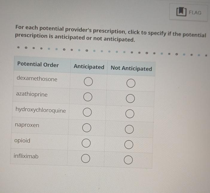 Solved For each potential provider's prescription, click to | Chegg.com