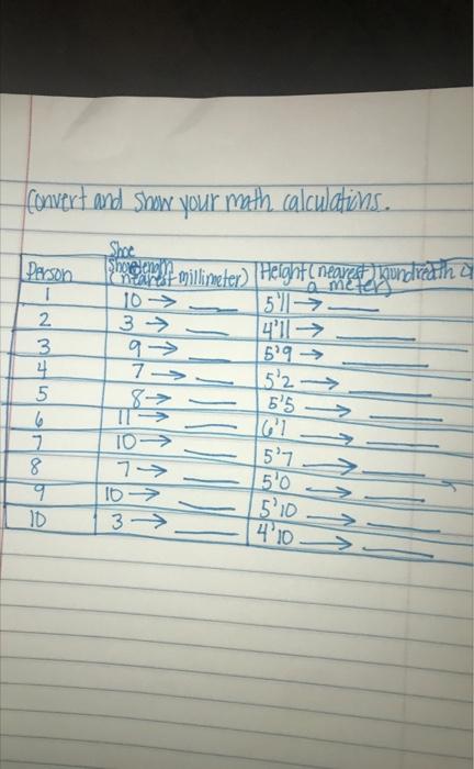 convert and show your math calculations. | Chegg.com