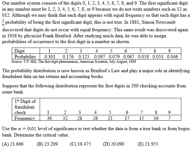Solved Our number system consists of the digits | Chegg.com