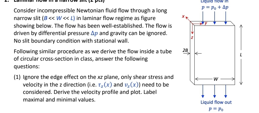 Solved Consider incompressible Newtonian fluid flow through | Chegg.com