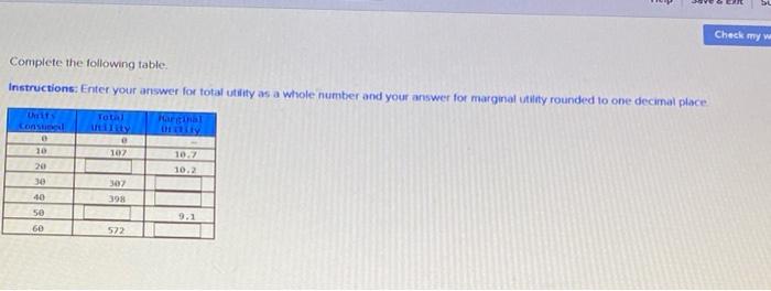 Solved Check my w Complete the following table Instructions: | Chegg.com