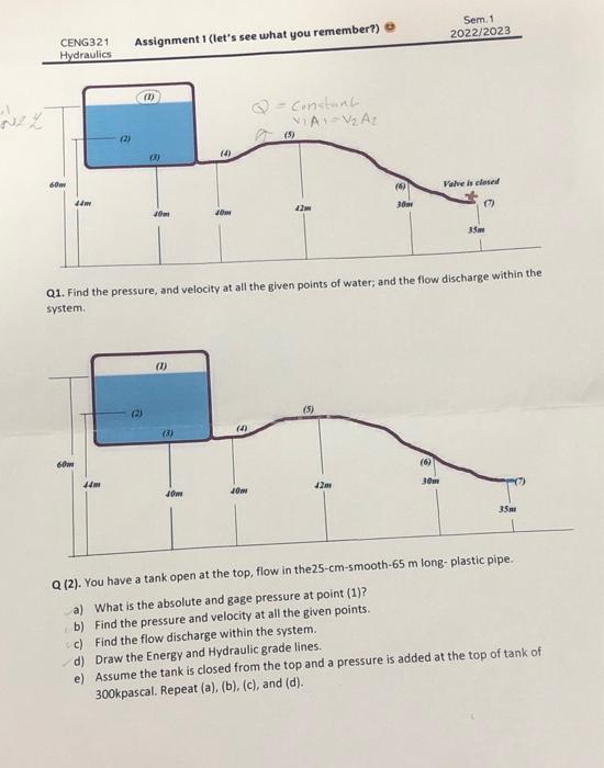 Solved Q1. Find the pressure, and velocity at all the given | Chegg.com