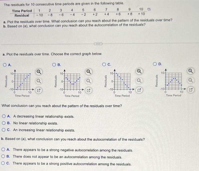Solved The residuals for 10 consecutive time periods are | Chegg.com