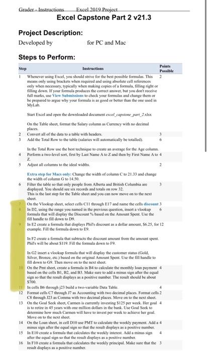 *PLEASE HELP* this is excel capstone part 2. please | Chegg.com