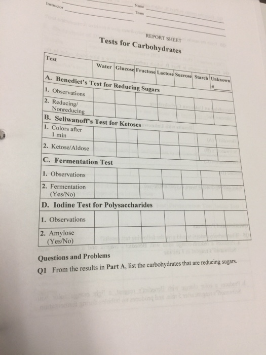 Solved REPORT SHEET Tests for Carbohydrates Water Glucose | Chegg.com
