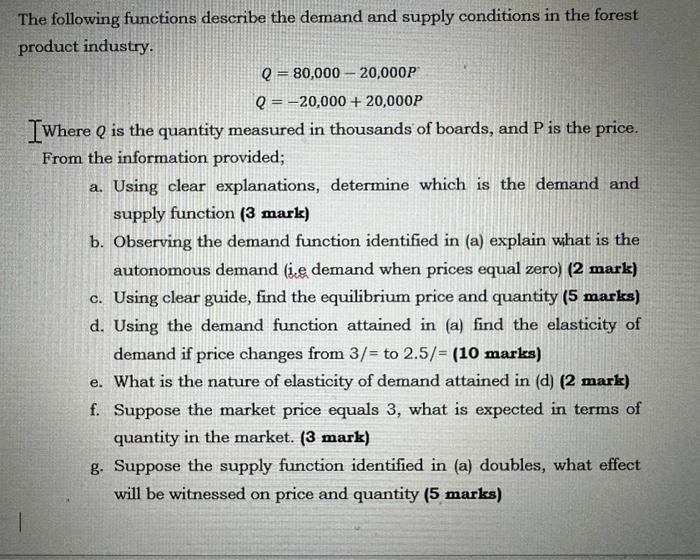 Solved The following functions describe the demand and | Chegg.com
