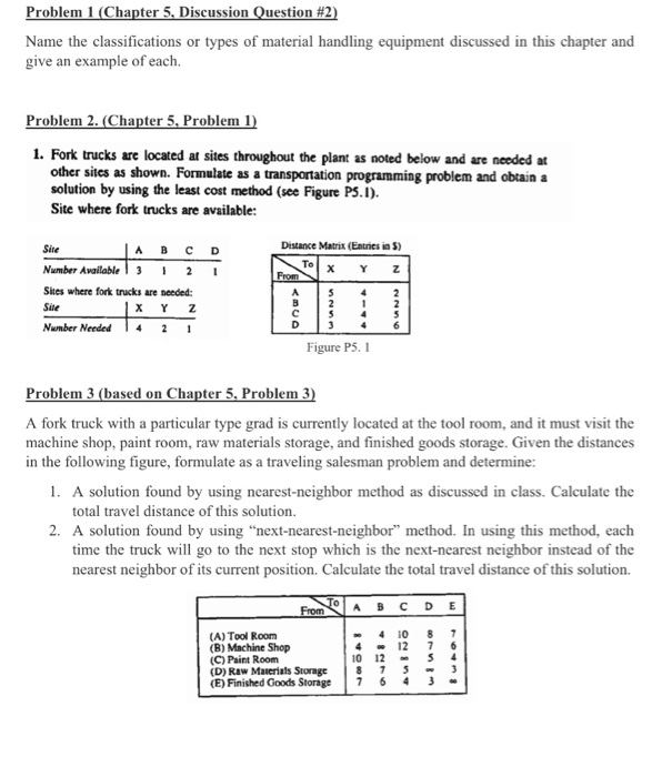 Solved Problem 1 (Chapter 5. Discussion Question #2 Name the | Chegg.com
