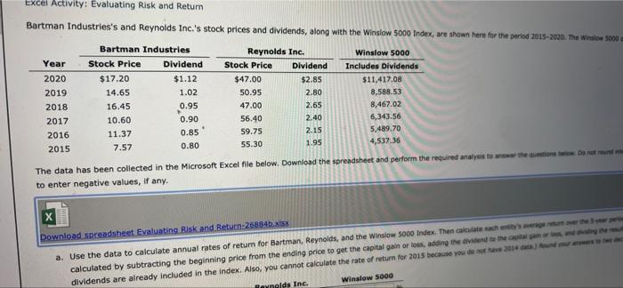 Excel Activity: Evaluating Risk and Return Bartman | Chegg.com