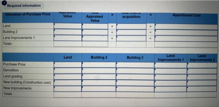 Solved Problem 8-3A (Algo) Asset cost allocation; | Chegg.com