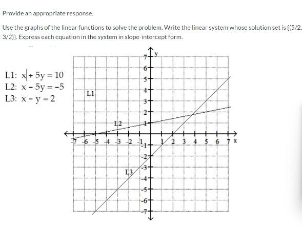Solved Provide an appropriate response. Use the graphs of | Chegg.com