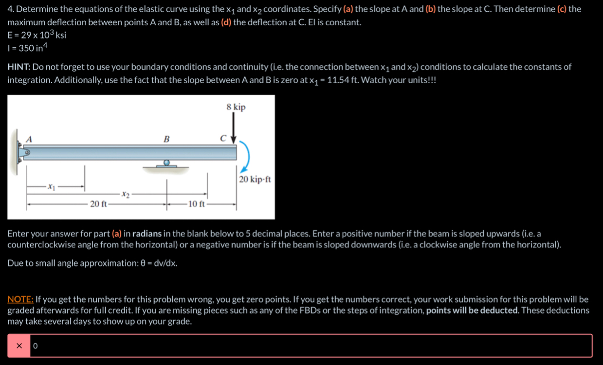 Solved Determine the equations of the elastic curve using | Chegg.com
