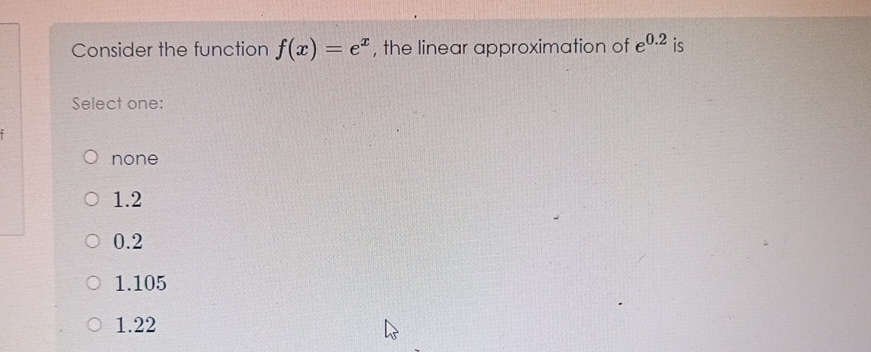 Solved Consider the function f(x)=ex, ﻿the linear | Chegg.com