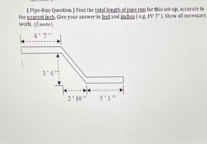 Solved (Pipe-Run Question ) Find the total length of pipe | Chegg.com