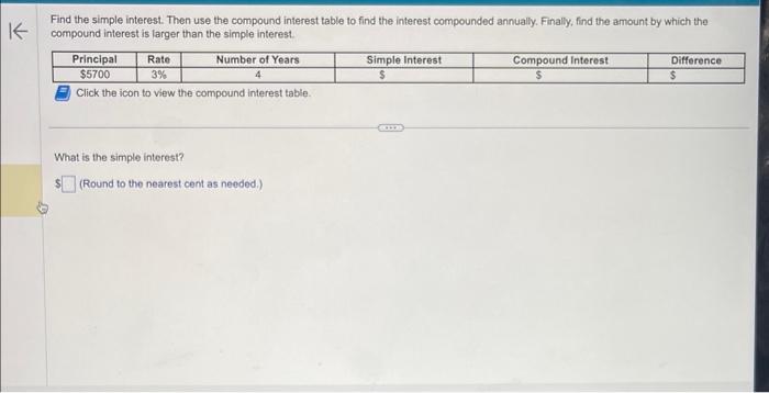 Solved Use the table to find both the compound amount and | Chegg.com