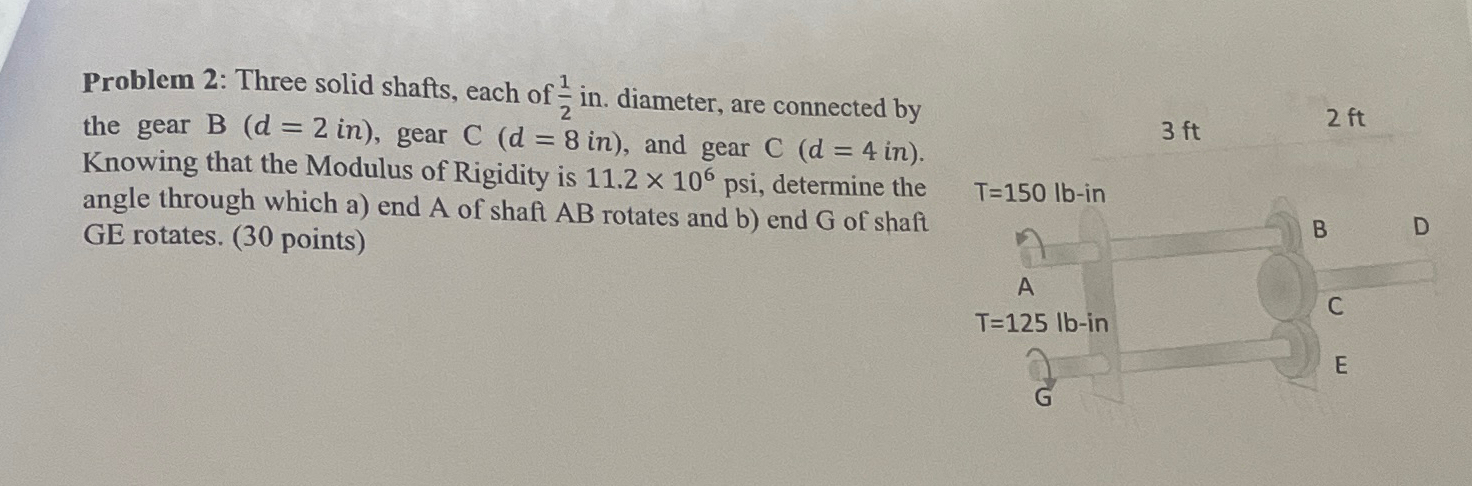 Solved : Three solid shafts, each of 12 ﻿in. ﻿diameter, are | Chegg.com