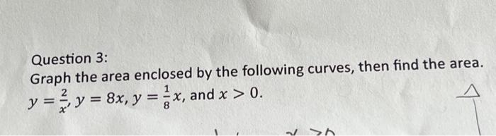 Solved Question 3: Graph the area enclosed by the following | Chegg.com