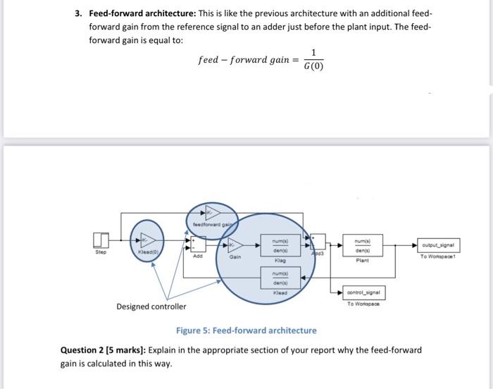 3. Feed-forward architecture: This is like the | Chegg.com