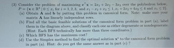 Solved 3) Consider the problem of maximizing c⊤x=2x1+2x2−3x3 | Chegg.com