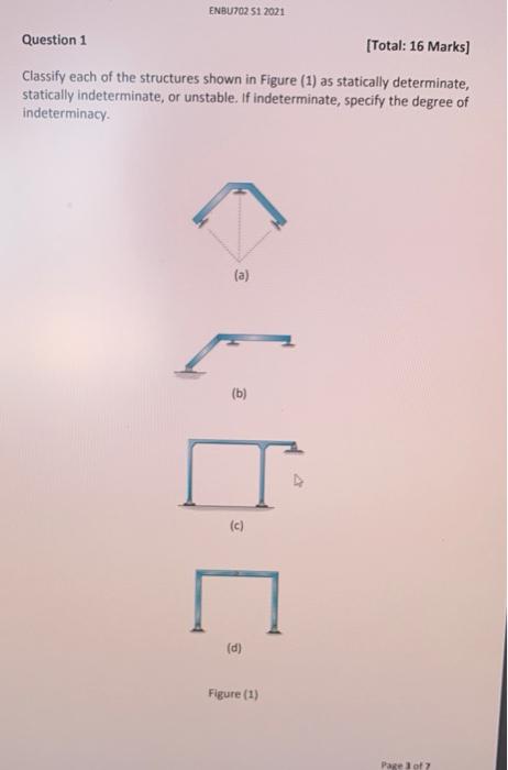 Solved ENBU702 51 2021 Question 1 [Total: 16 Marks] Classify | Chegg.com