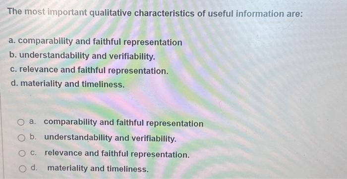 Solved The most important qualitative characteristics of | Chegg.com