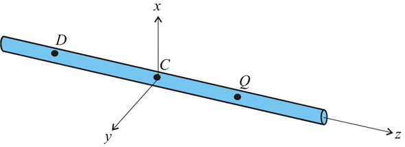 Solved: Chapter 4 Problem 191P Solution | Engineering Mechanics 4th Edition | Chegg.com