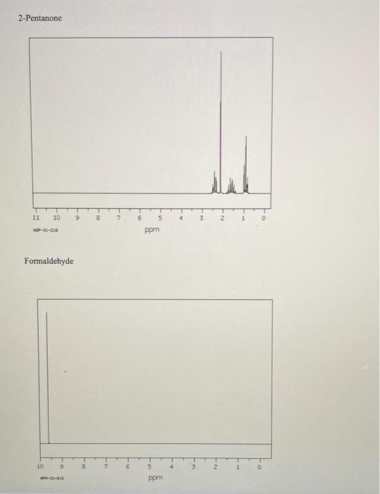 Solved Practice Problems 1. Given the following 'H NMR | Chegg.com