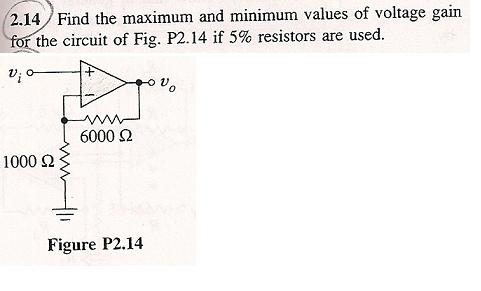 Solved Find the maximum and minimum values of voltage gain | Chegg.com