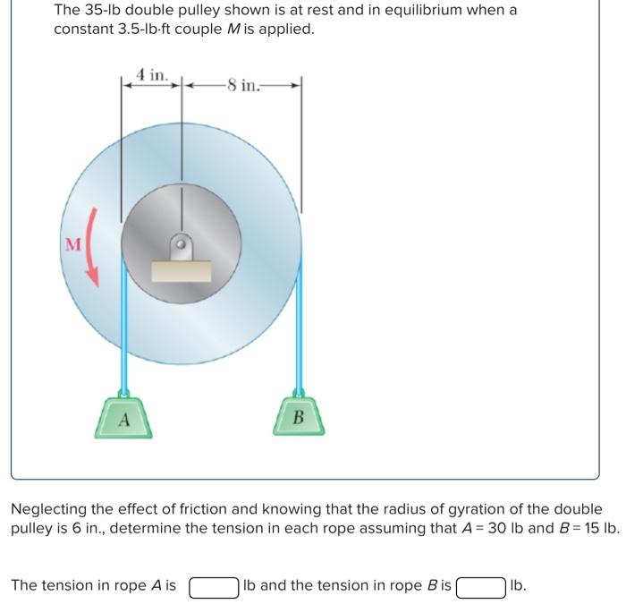 Solved The 35-lb double pulley shown is at rest and in | Chegg.com