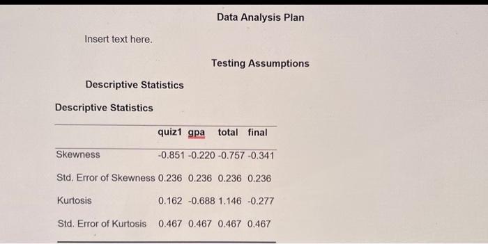 Solved Insert text here. Descriptive Statistics Descriptive | Chegg.com