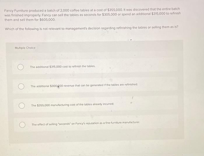 Solved Fancy Furniture produced a batch of 2,000 coffee | Chegg.com