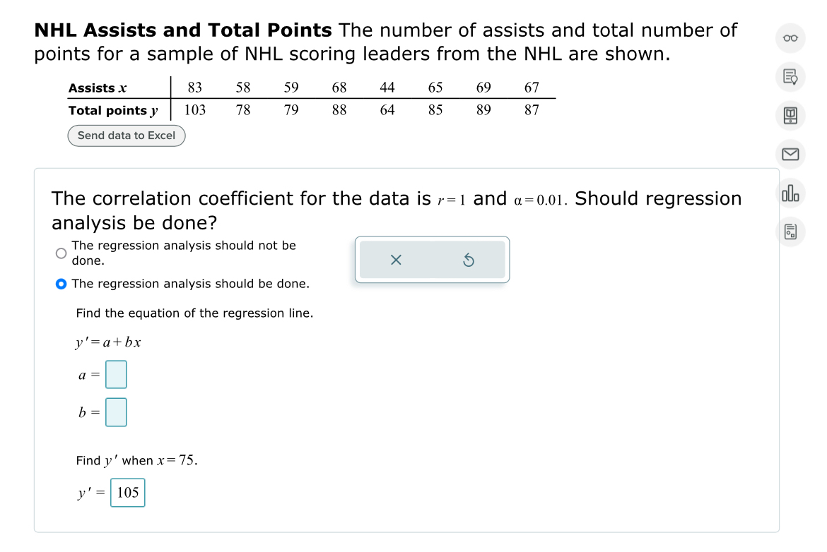 Solved NHL Assists and Total Points The number of assists | Chegg.com