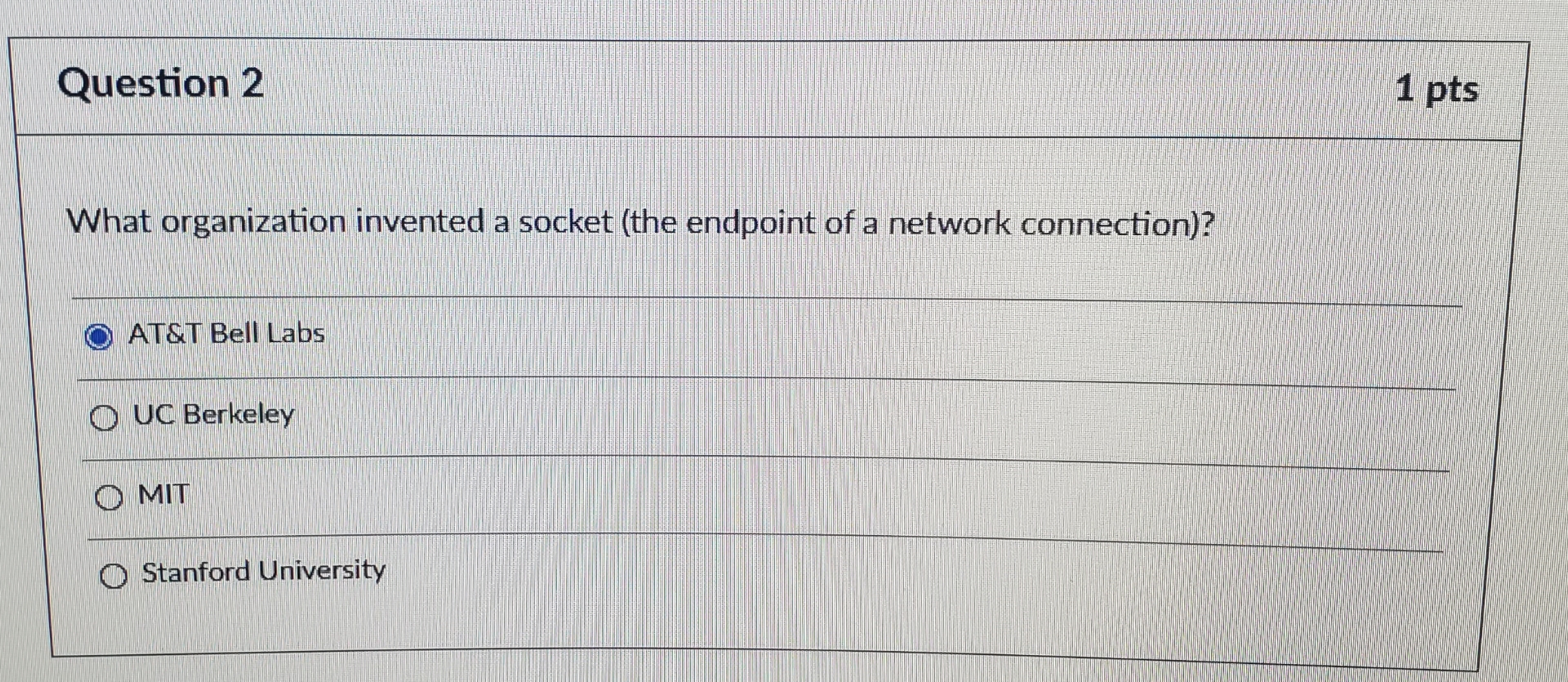 Solved Question 21 ﻿ptsWhat organization invented a socket | Chegg.com