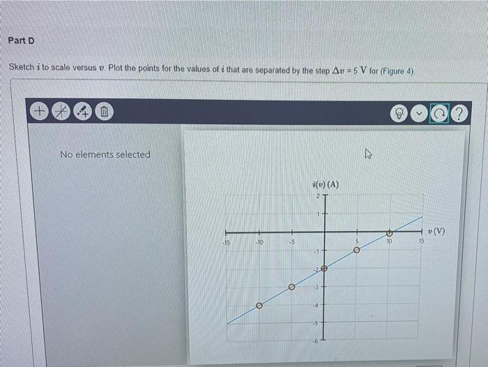 Solved Part D Sketch i to scale versus v. Plot the points | Chegg.com