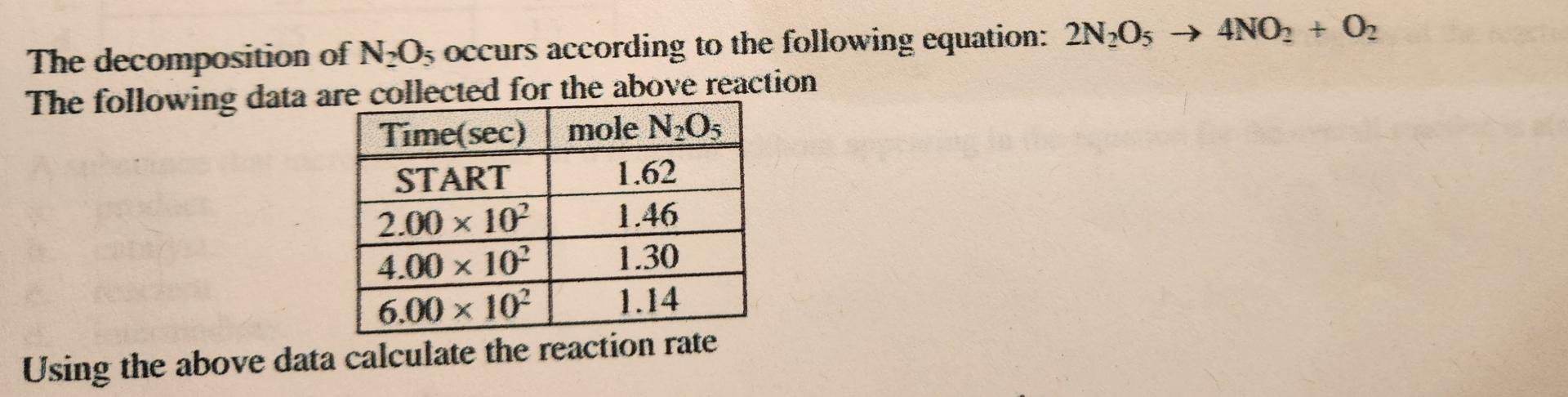 Solved The decomposition of N2O5 ﻿occurs according to the | Chegg.com