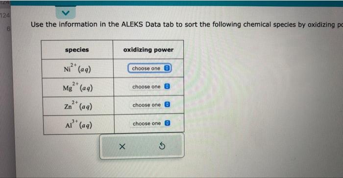 Solved ranking the strength of oxidizing and reducing agents | Chegg.com