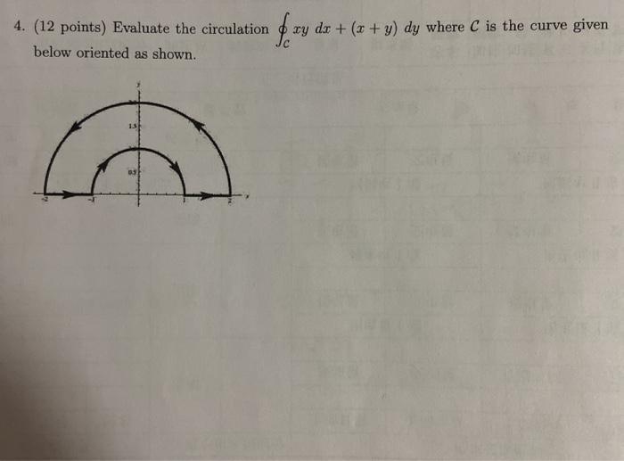 Solved 4. (12 points) Evaluate the circulation below | Chegg.com Solved 4. (12 points) Evaluate the circulation below | Chegg.com