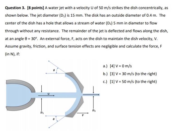 Solved Question 3. [8 points) A water jet with a velocity U | Chegg.com