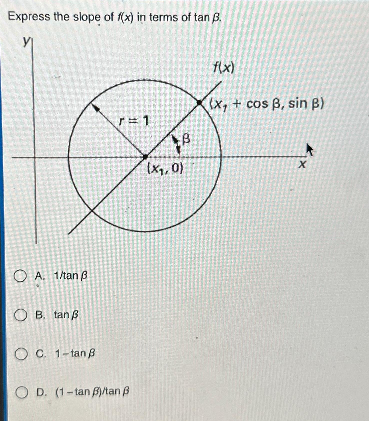 Solved Express the slope of f(x) in terms of tan\\\\beta | Chegg.com