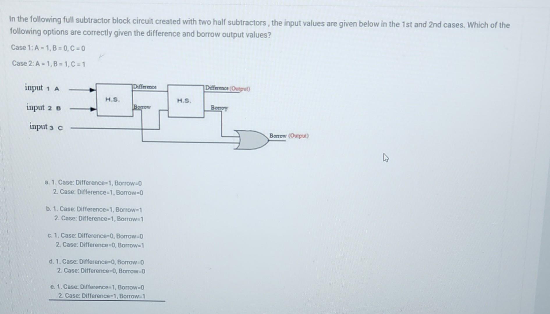 Solved In the following full subtractor block circuit | Chegg.com