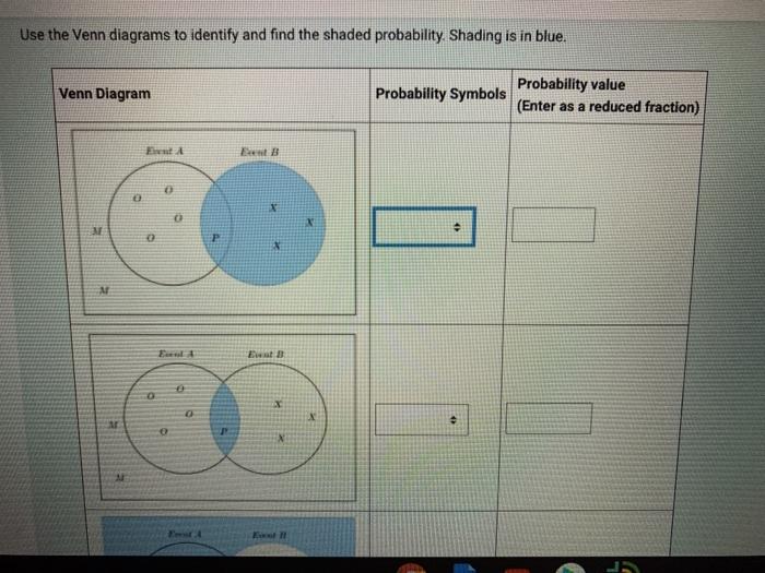 Solved Use the Venn diagrams to identify and find the shaded | Chegg.com
