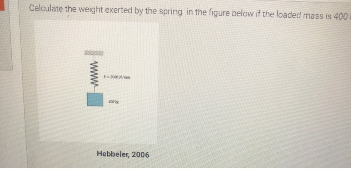 Solved Calculate the weight exerted by the spring in the | Chegg.com