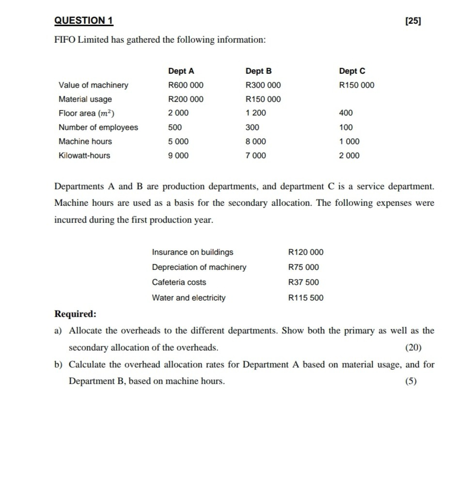 Solved QUESTION 1 [25] FIFO Limited has gathered the | Chegg.com