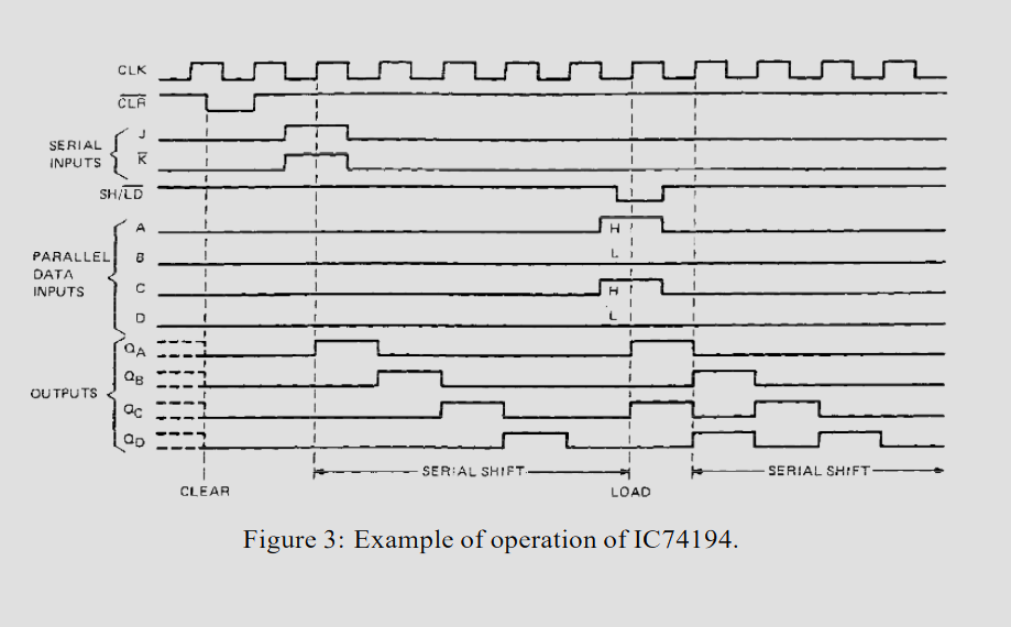 Solved Design a pattern to replicate the example that is | Chegg.com