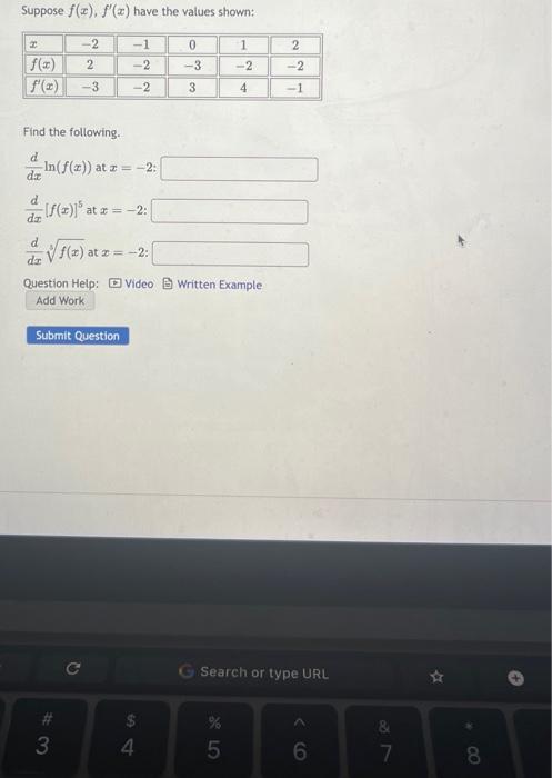 Solved Suppose f(x), f'(x) have the values shown: f(x) f'(x) | Chegg.com