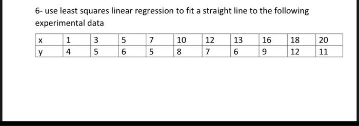 Solved 6- use least squares linear regression to fit a | Chegg.com